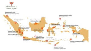 Tugas Program CSR Tentang Pendidikan | PPT