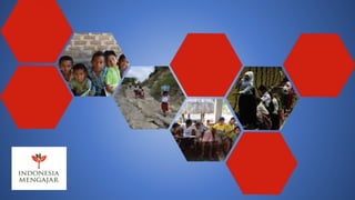 Tugas Program CSR Tentang Pendidikan | PPT