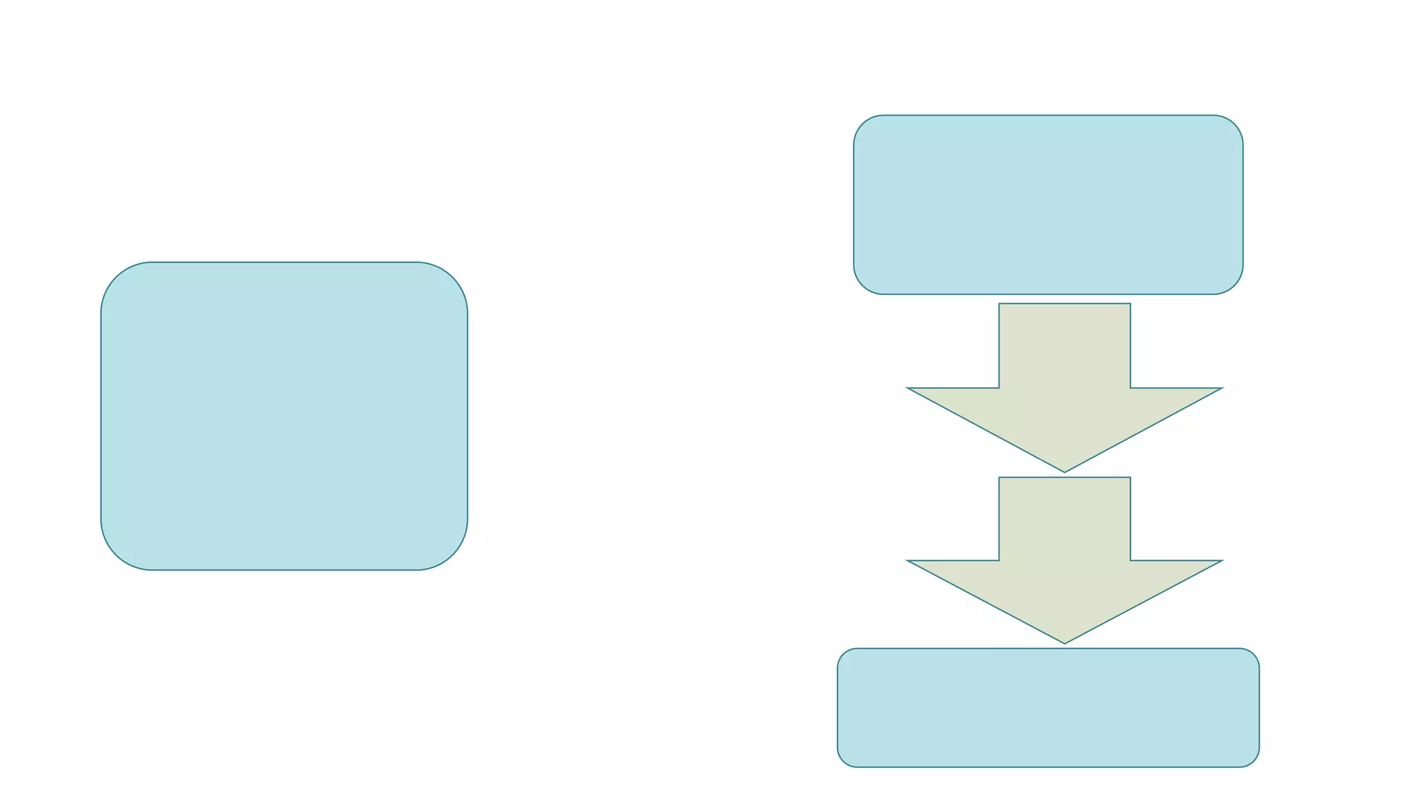 Risk Reward Framework at Morgan Stanley | PPT