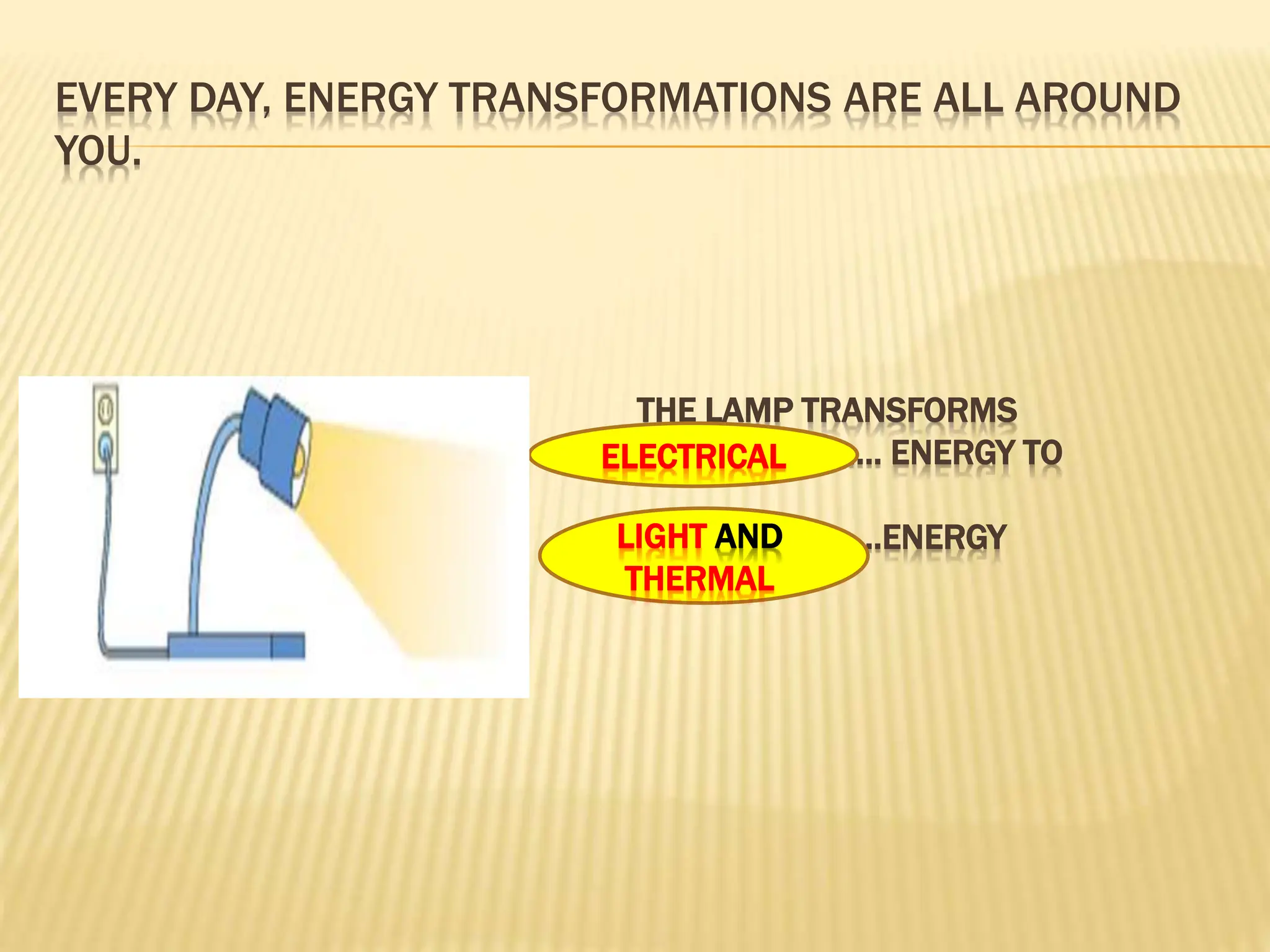 Grade 4 science: What are some Forms of Energy? .pptx