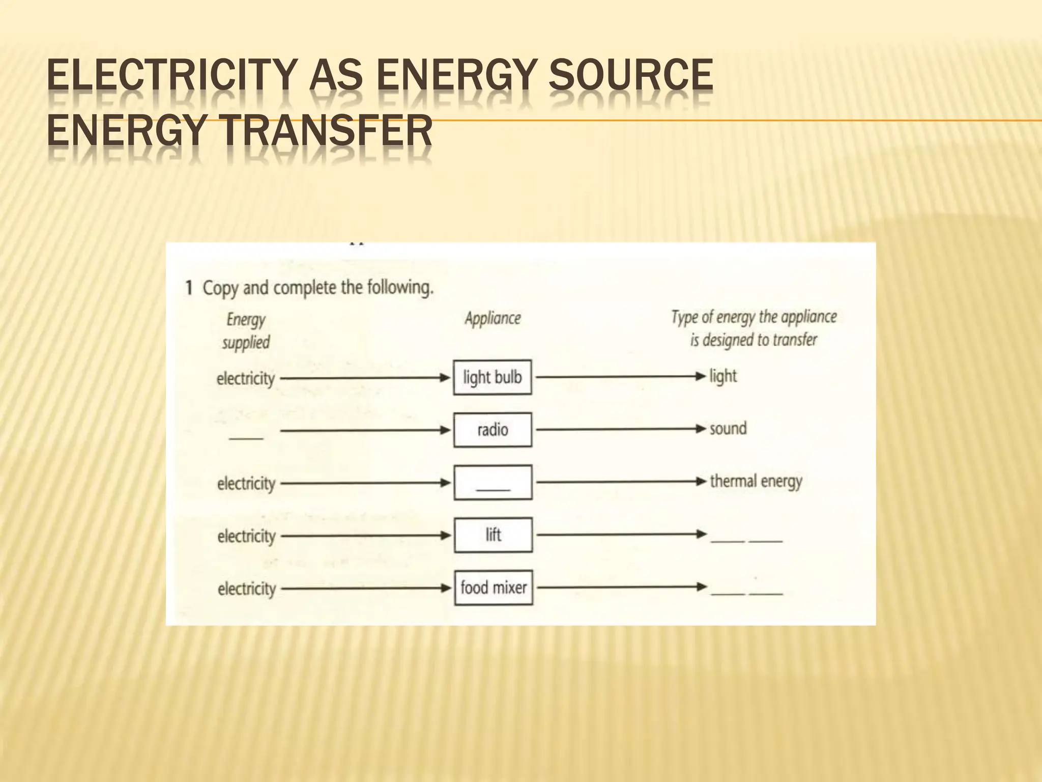 Grade 4 science: What are some Forms of Energy? .pptx