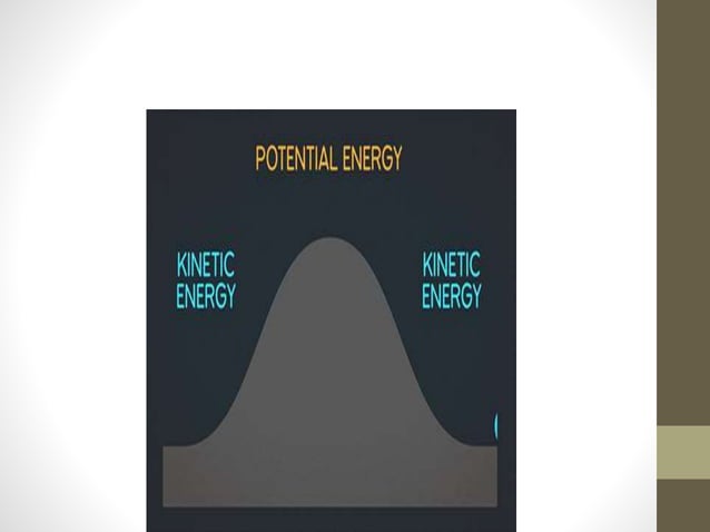 Grade 4 science: What are some Forms of Energy? .pptx | Physics | Science