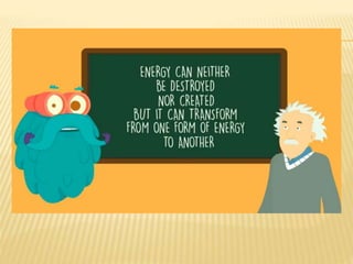 Grade 4 science: What are some Forms of Energy? .pptx