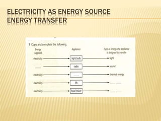 Grade 4 science: What are some Forms of Energy? .pptx