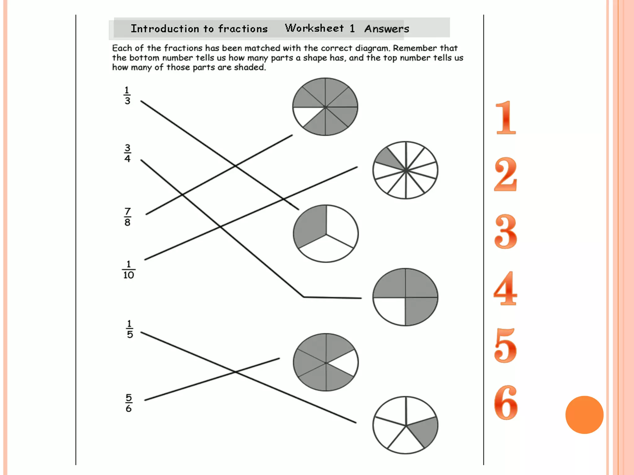 Fractions lesson 1 | PPT