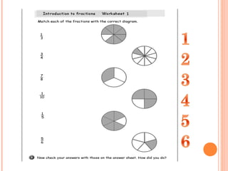 Fractions lesson 1 | PPT