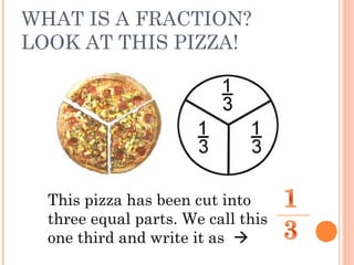 Fractions lesson 1 | PPT