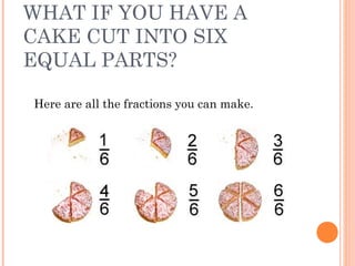 Fractions lesson 1 | PPT