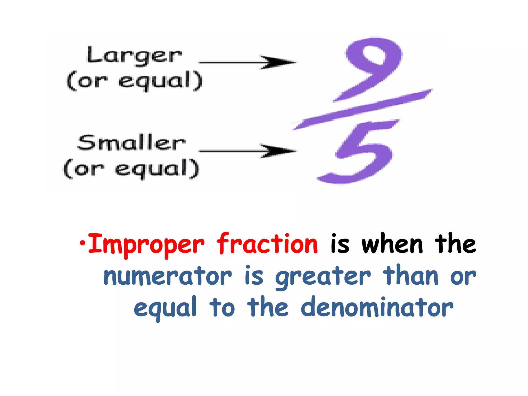 Fractions Lesson 3 | PPT