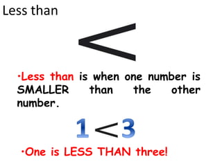 Lesson 1 Fractions | PPTX