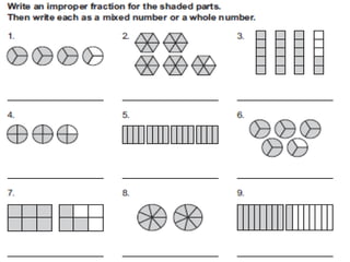 Lesson 1 Fractions | PPTX