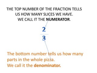Lesson 1 Fractions | PPTX