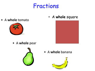 Lesson 1 Fractions | PPTX