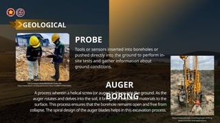 Comprehensive Geological and Geophysical Investigation Methods in Civil ...