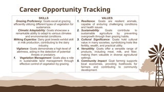 [1]Goat Production in the Phillipines.pptx