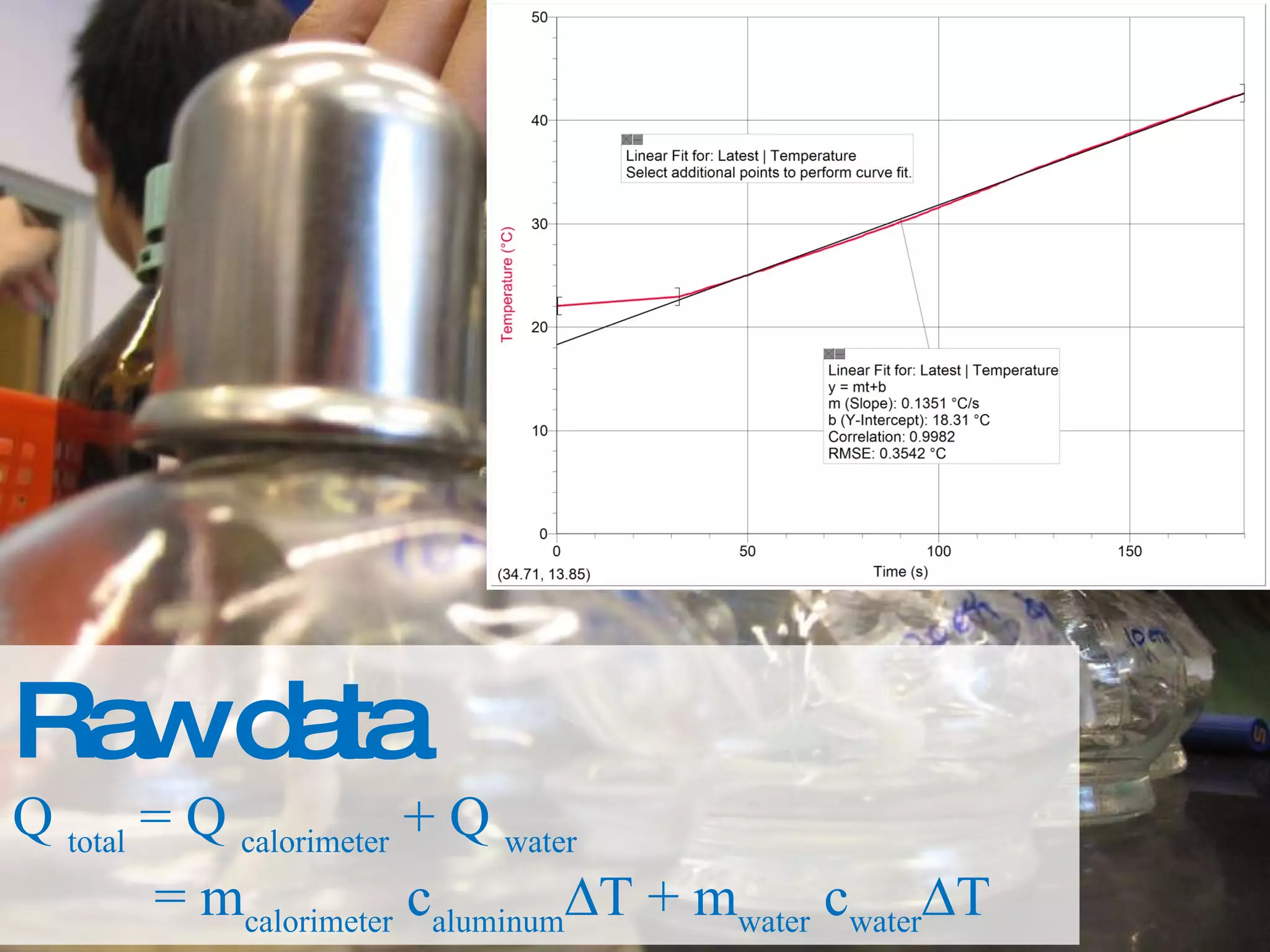 G4 heat efficiency ethanol methanol fuel blexdnds | PPT