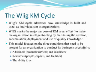 g4 knowledge management assi.pptx