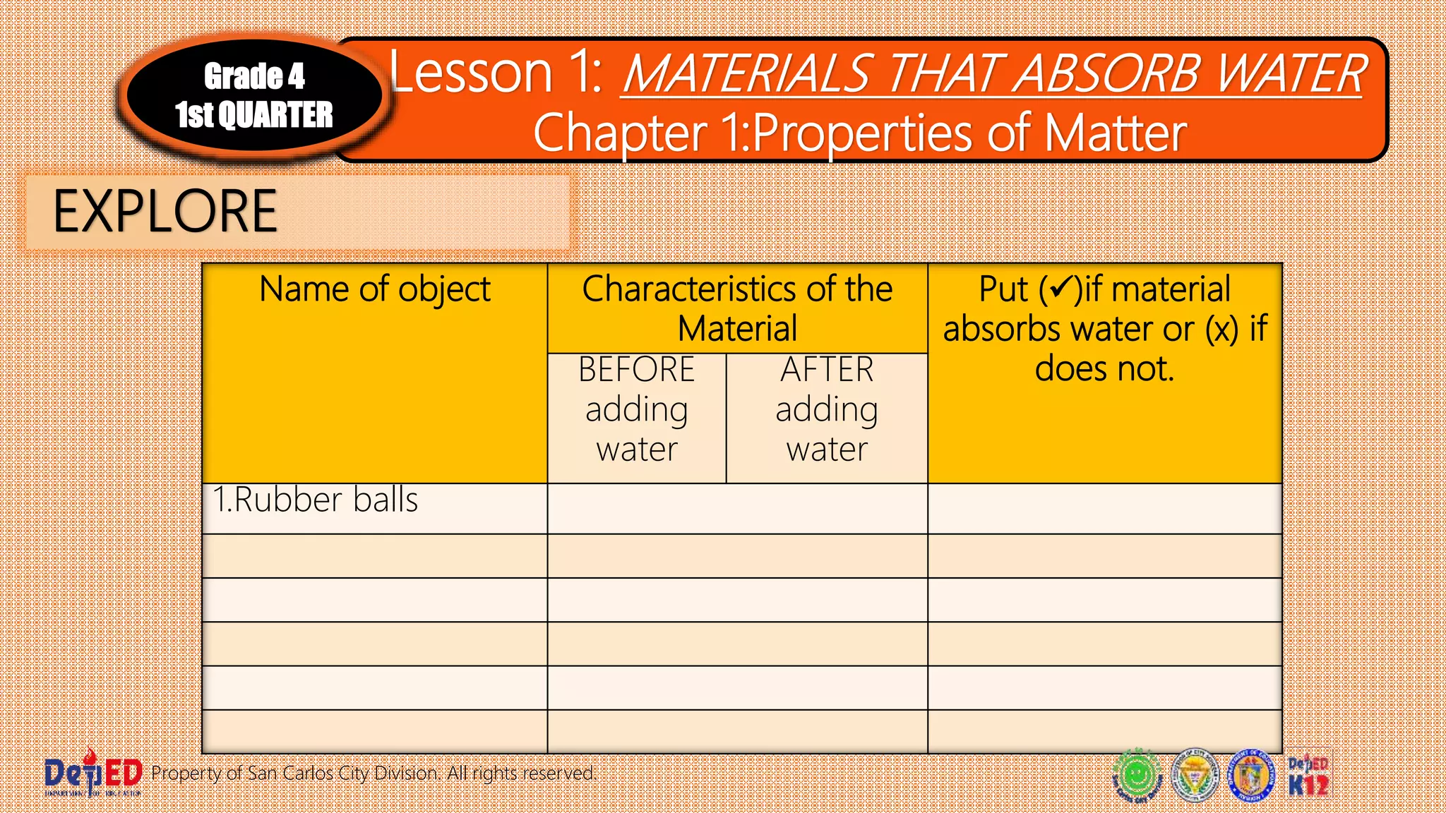 Science Grade 4 Lesson 1 Day 1 to 2 | PPTX