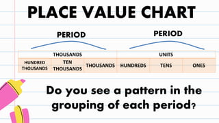G4M4 - T1 - L2 - Place Value For Grade Four | PDF