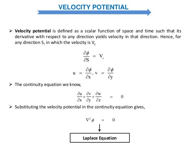 Marine hydrodynamics