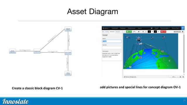 Getting started with Innoslate - Systems Engineering | PPTX