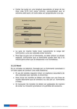 guia de trabajo de PerforacionTronaduras. | PDF
