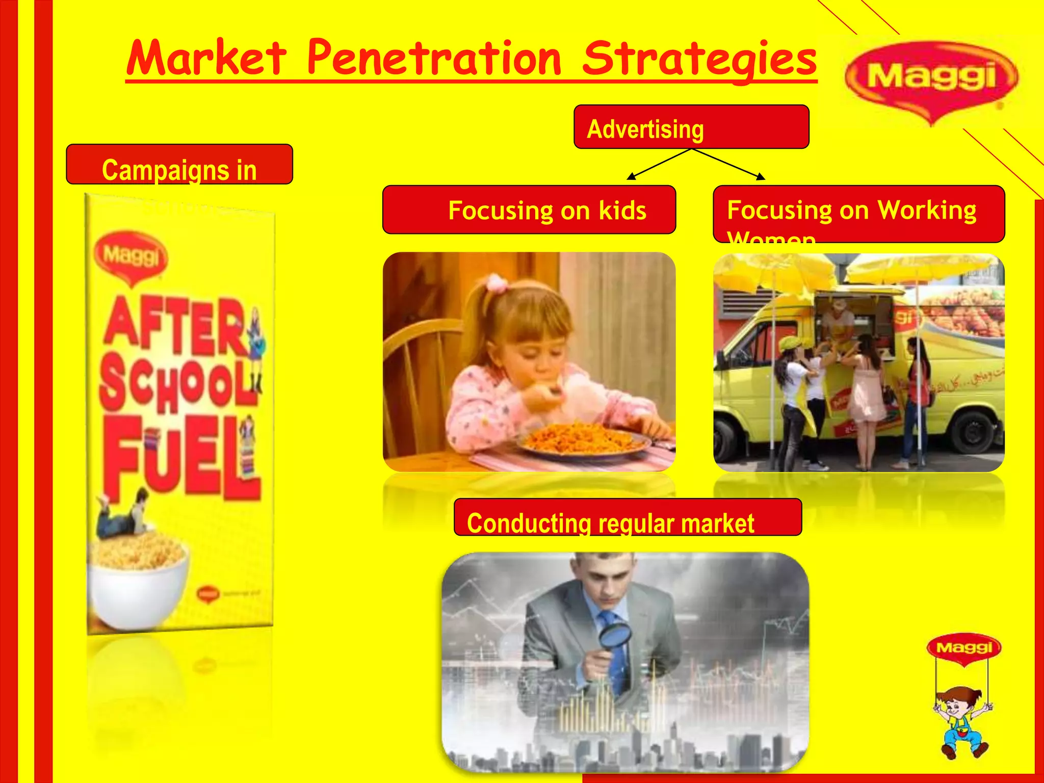 Maggi Marketing Presentation 2016 | PPTX