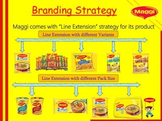 Maggi Marketing Presentation 2016 | PPTX