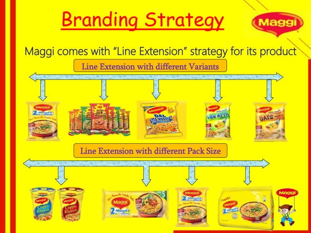 Maggi Marketing Presentation 2016 | PPTX