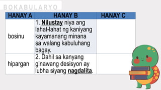G4Q1W3 PPT FILIPINO pptx | PPTX