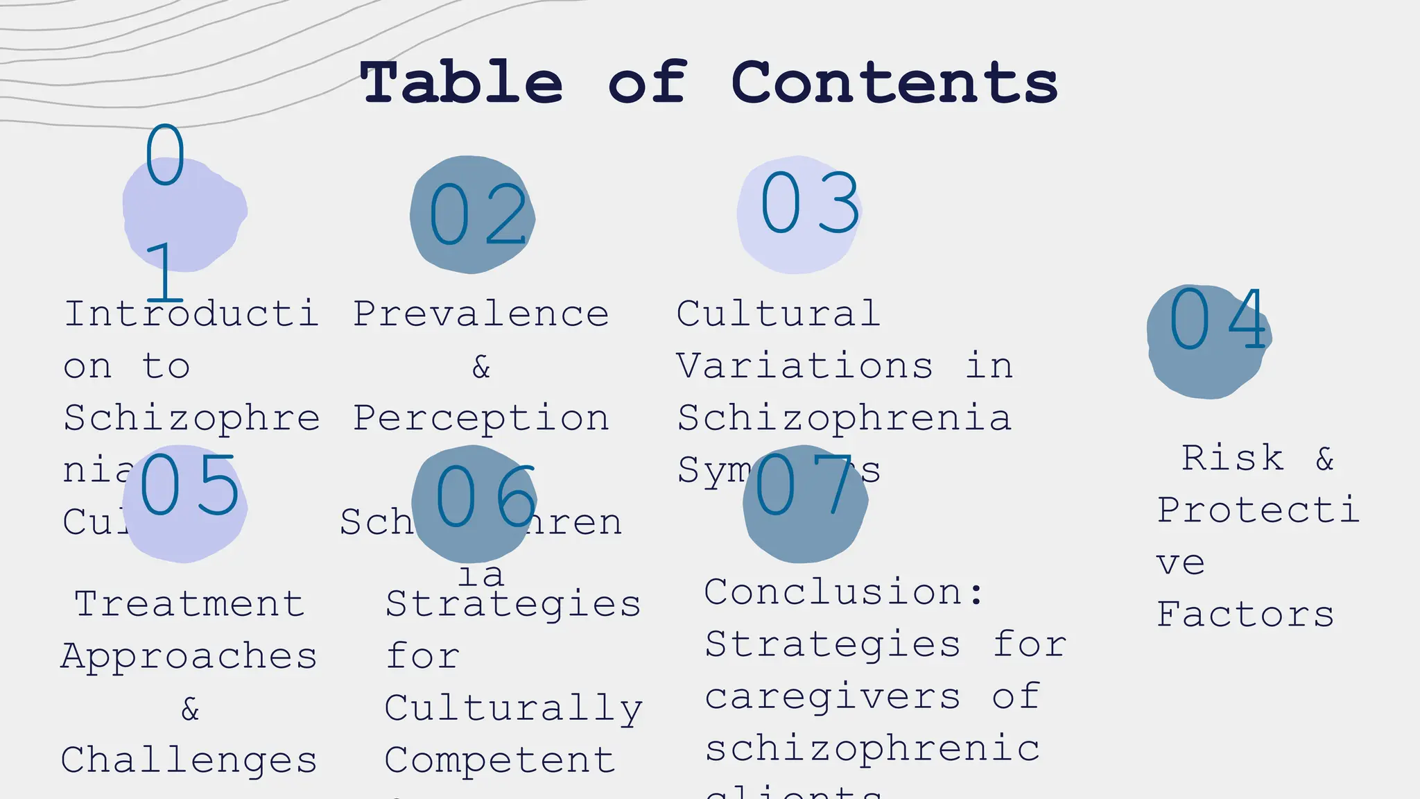 Schizophrenia & Culture_ A Cross cultural perspective.pptx