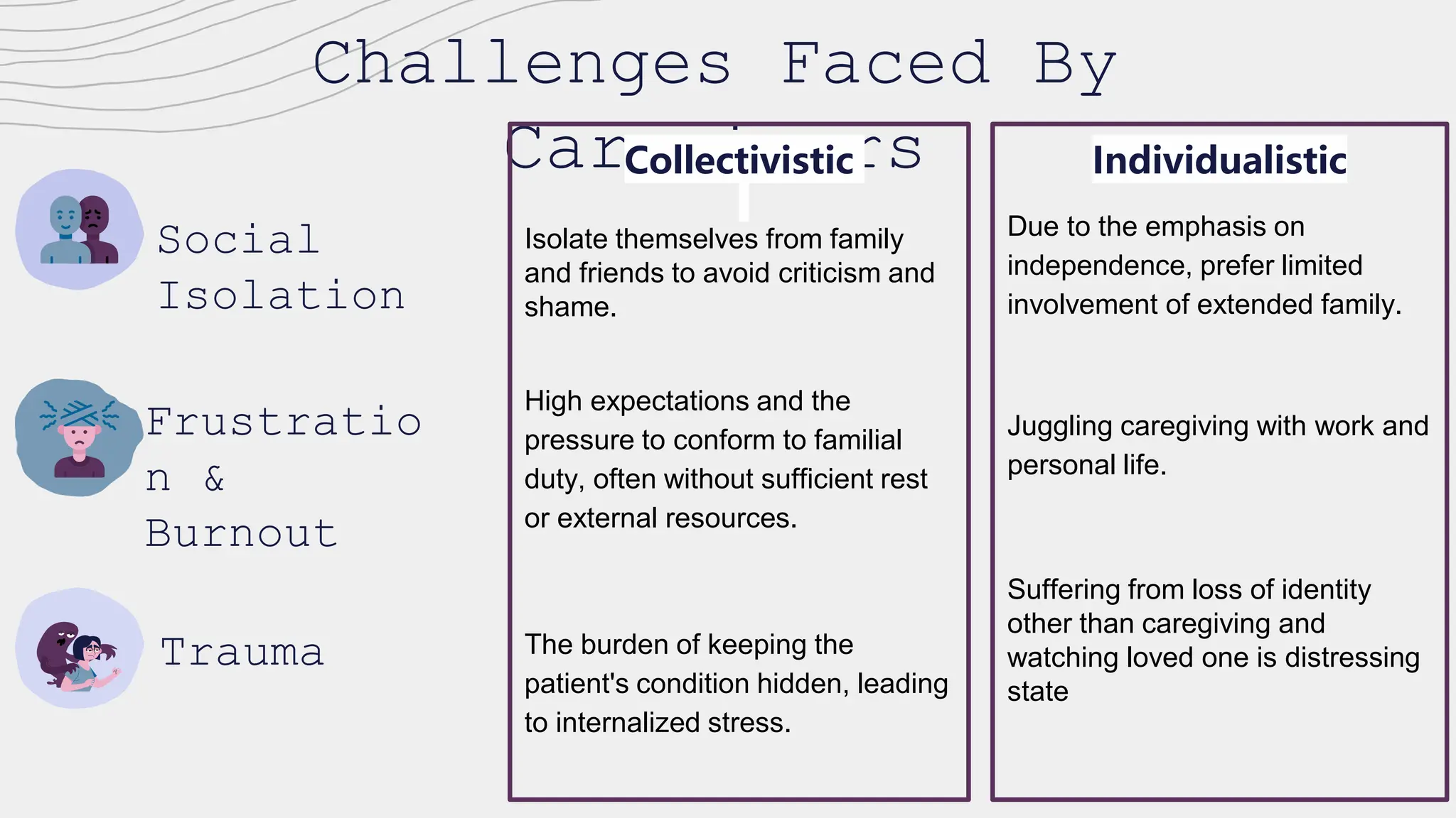 Schizophrenia & Culture_ A Cross cultural perspective.pptx