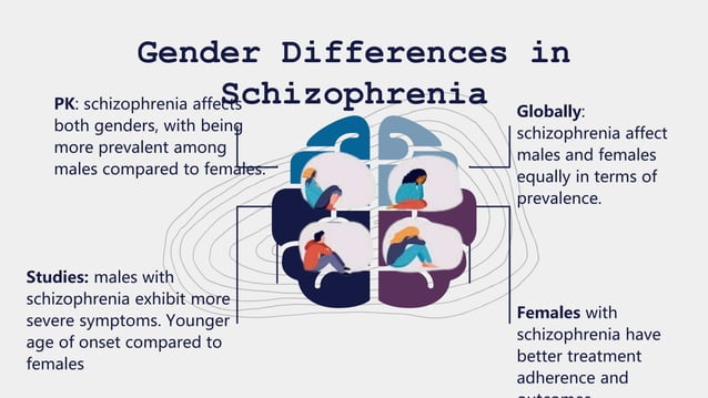 Schizophrenia & Culture_ A Cross cultural perspective.pptx | Brain and ...