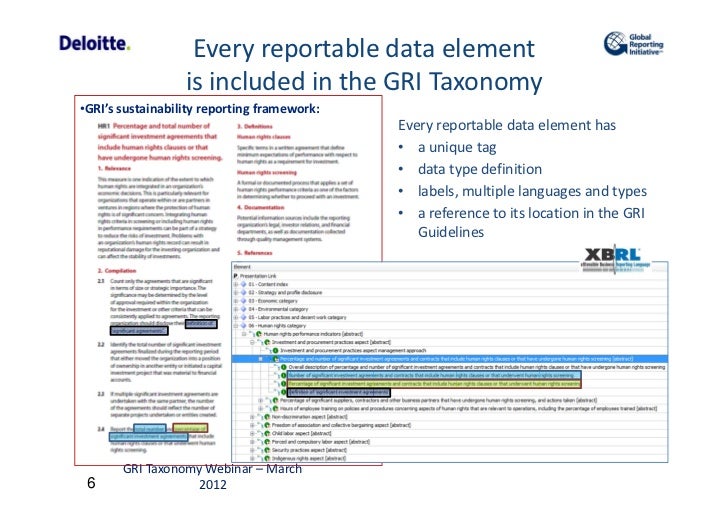 Introduction to the next generation of GRI Guidelines (G4): How does