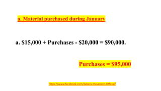 G4 T1 Cost Section 2 Zakaria Hasaneen | PPT