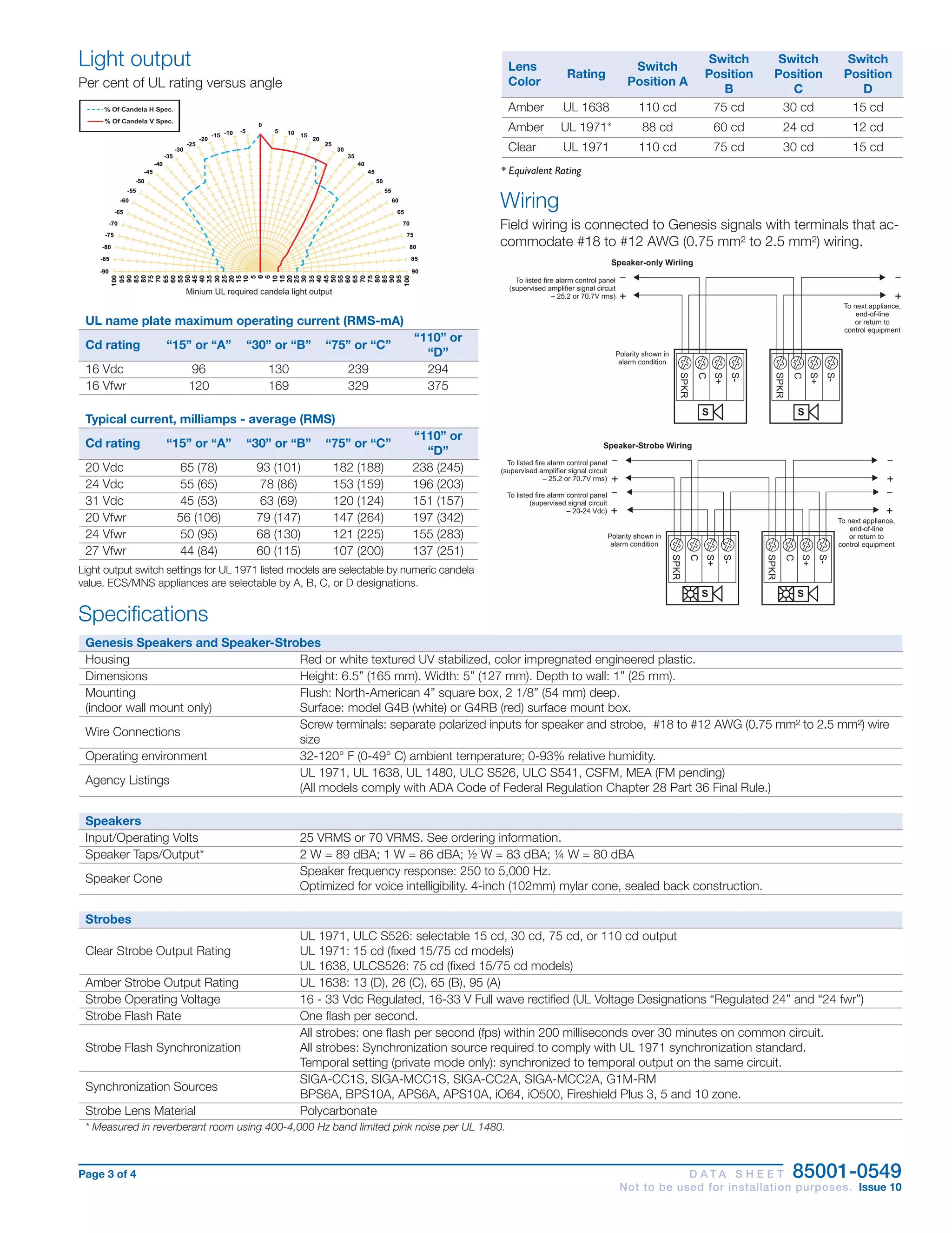 Edwards Signaling G4WA-S7VMC Data Sheet | PDF