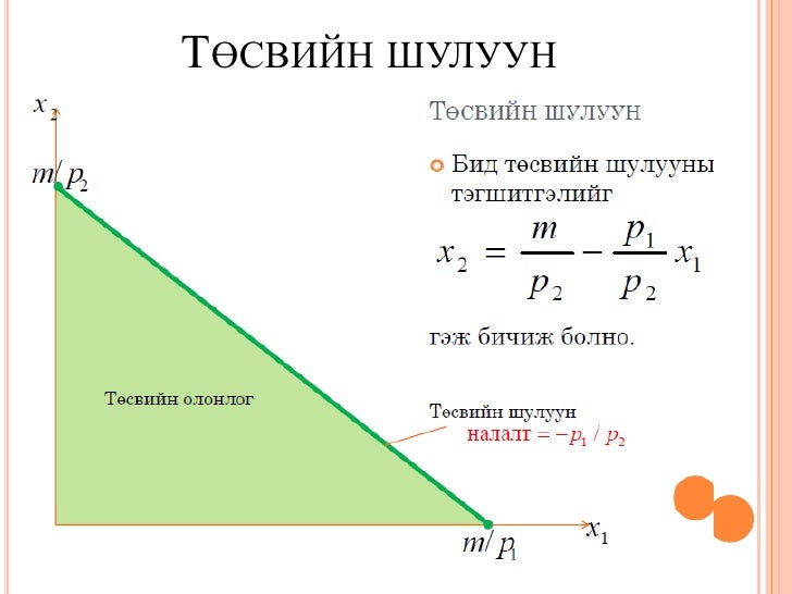 Лекц 5