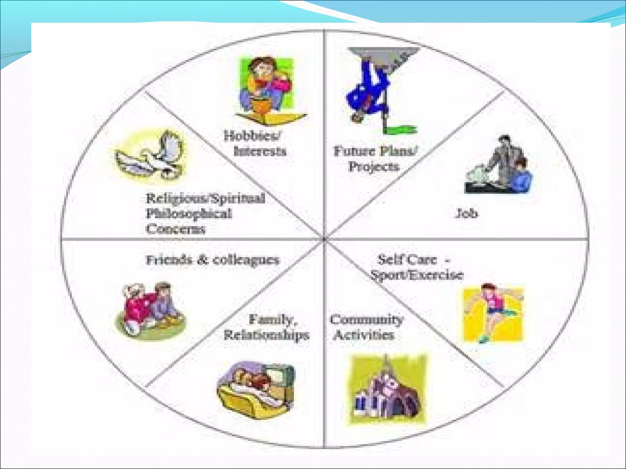 work life balance | PPT