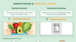 Food Nutrition about Nutrients Density and Labelling.pptx