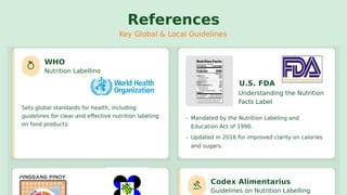 Food Nutrition about Nutrients Density and Labelling.pptx