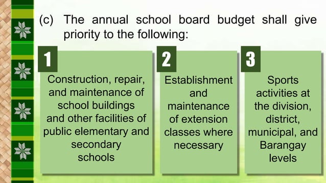 Local School Boards and Development Councils.pptx