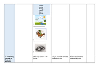 G5-Q4W1-DLL-ENGLISH-MELCs.docxhhhfrryuuu | DOCX