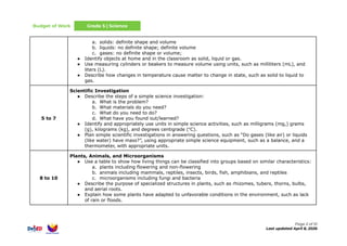 Comprehensive Grade 5 Science Curriculum: Matter, Life Cycles, and ...