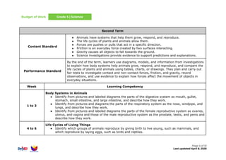 Comprehensive Grade 5 Science Curriculum: Matter, Life Cycles, and ...