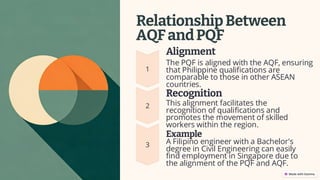 21st Century Teachers: Ways of thinking, Ways of working, | PDF