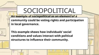 The Elements and Typologies of the Community.pptx