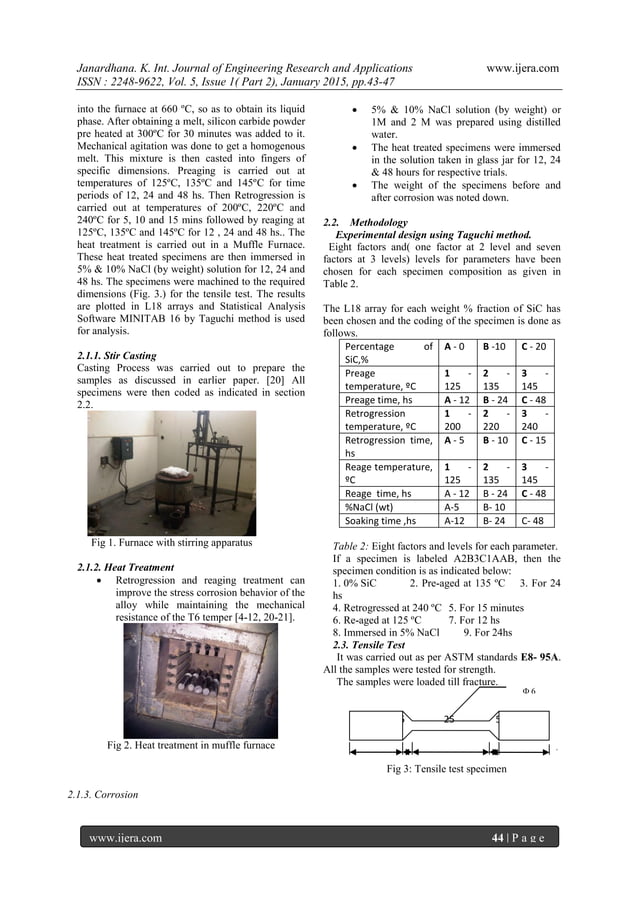 “Evaluation of Corrosion Properties of Retrogression and Reaged Al 7075 alloy reinforced with ...