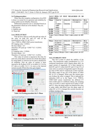 Implementation of Transformer Protection by Intelligent Electronic ...