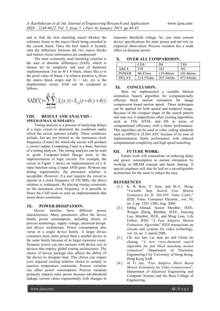 A New Cross Diamond Search Motion Estimation Algorithm for HEVC | PDF | Digital Audio | Computer ...
