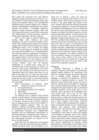 Condition Monitoring and Vibrational Analysis of Proposed Shaft through Experimental and FEA ...